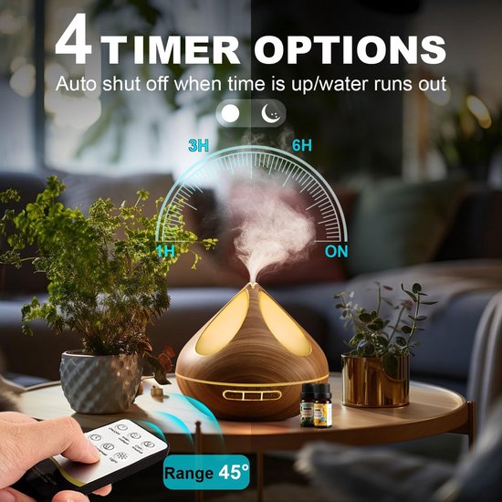 Aroma Diffuser - Relax accessories – Aroma diffuser - Aromadiffuser ,500 Millilitres | bol