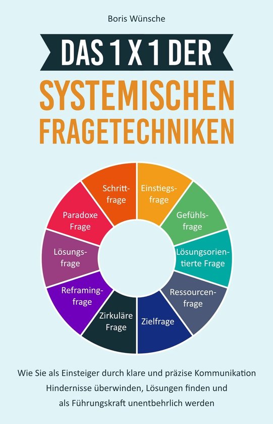 Das 1x1 der systemischen Fragetechniken (ebook), Boris Wünsche ...