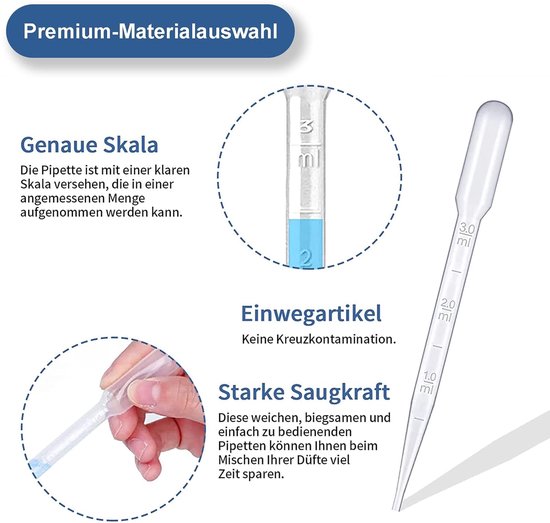 20 Pcs 2 ml Plastic Transfer Pipettes - Disposable Drinking Pipettes ...