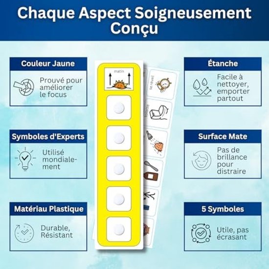 Routine bord voor kinderen ochtend – visueel schema en tijdritueel ...