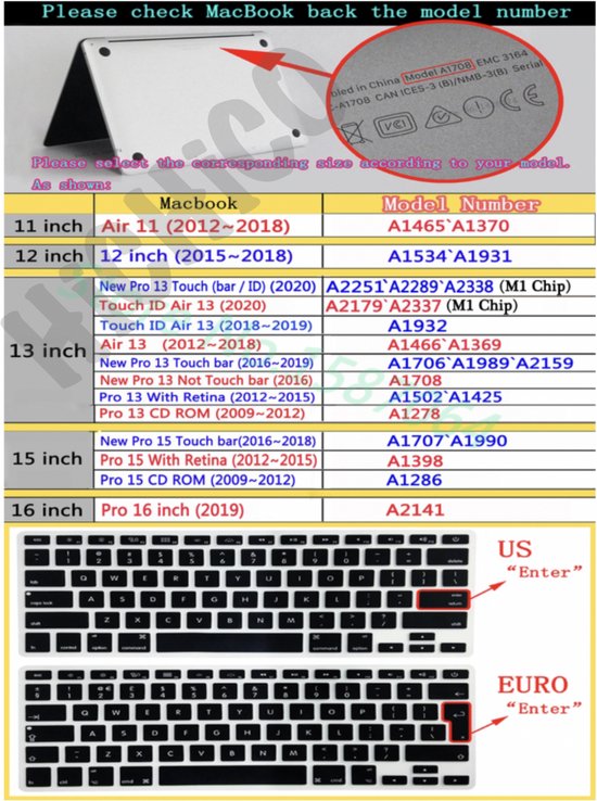 Qwerty toetsenbordbescherming voor MacBook Pro 13 inch 2020 – A2238 | bol