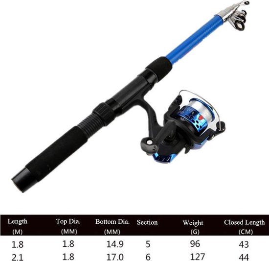 Vishengel set | Telescopische vishengel 1.8 m | Set incl. benodigde ...