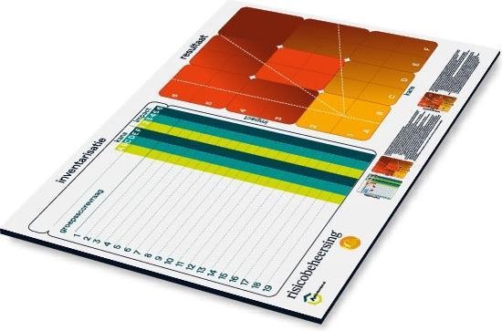 RISICOBEHEERSING - risk heatmap - Nederlands, Whiteboard | bol
