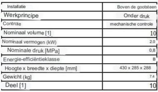 Boiler 10 Liter - Keukenboiler 10 Liter - Close in Boiler - Wit | bol