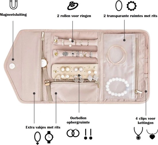Sieraden organizer - Reizen - Sieradenetui - Poederroze | bol
