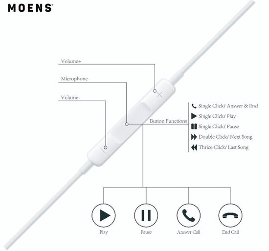 MOENS Lightning BT Bluetooth Oordopjes met Lightning Connector | bol