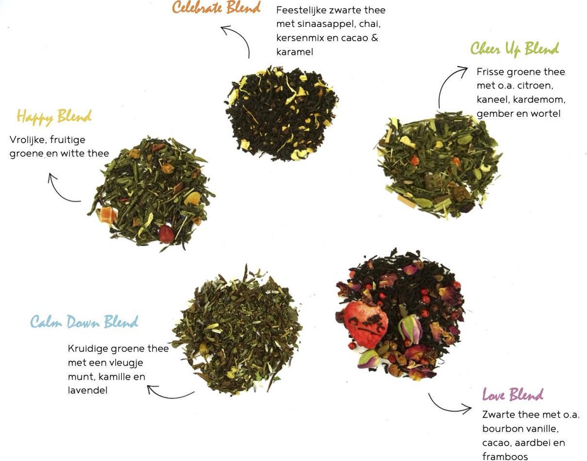 Dutch Tea Maestro - Losse thee Pakket - Thee cadeaupakket - Thee pakket ...