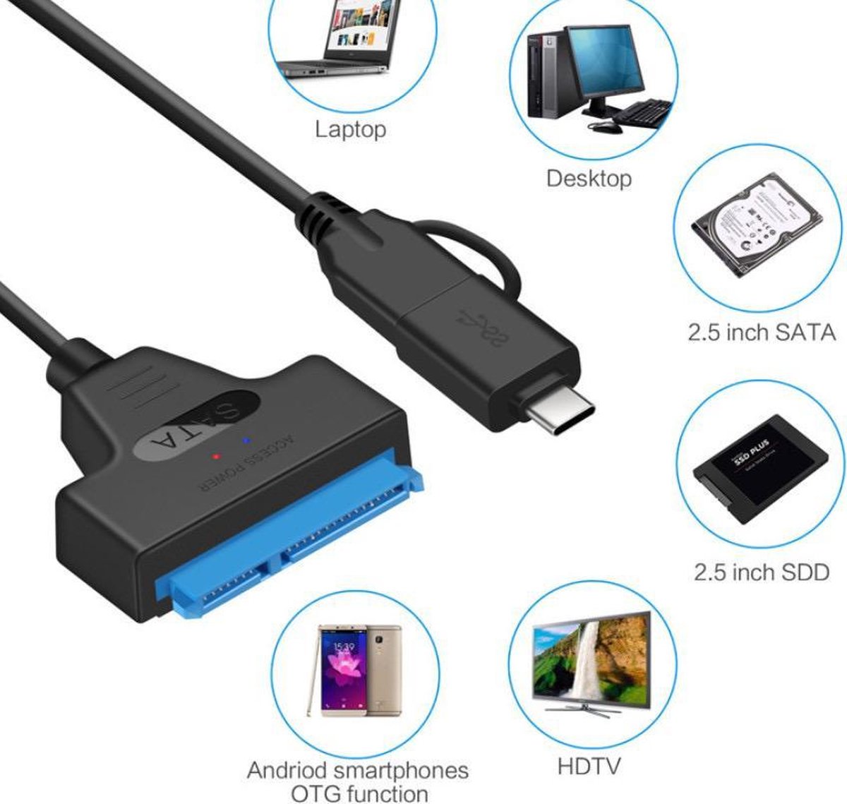 USB / Type C 3.0 naar Sata kabel - USB naar Sata - Type / C naar Sata ...