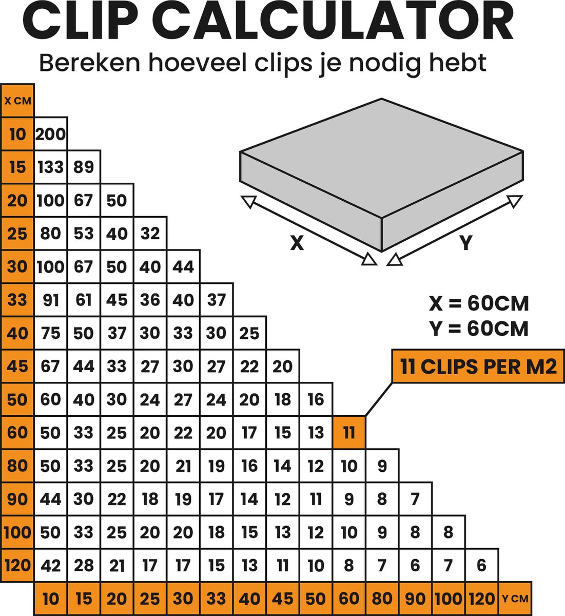 Fixfine - Tegel Levelling Keggen – 100 stuks - Tegel nivelleersysteem ...