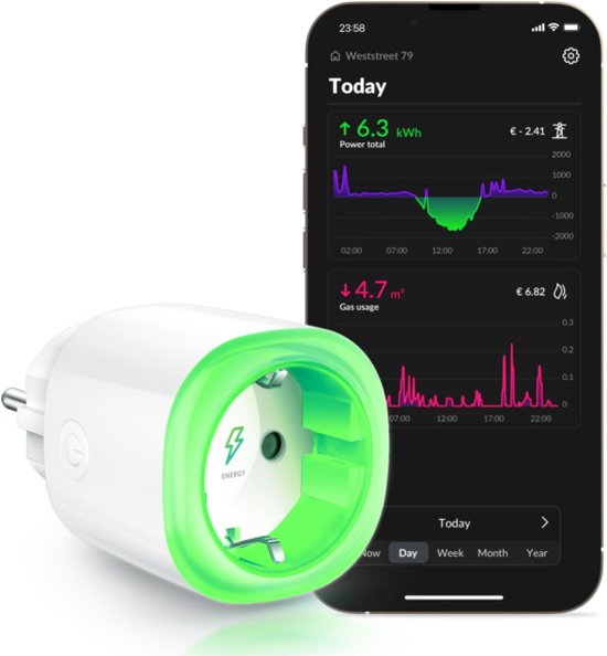 HomeWizard - Wi-Fi Energy Socket (3680W) | bol.com