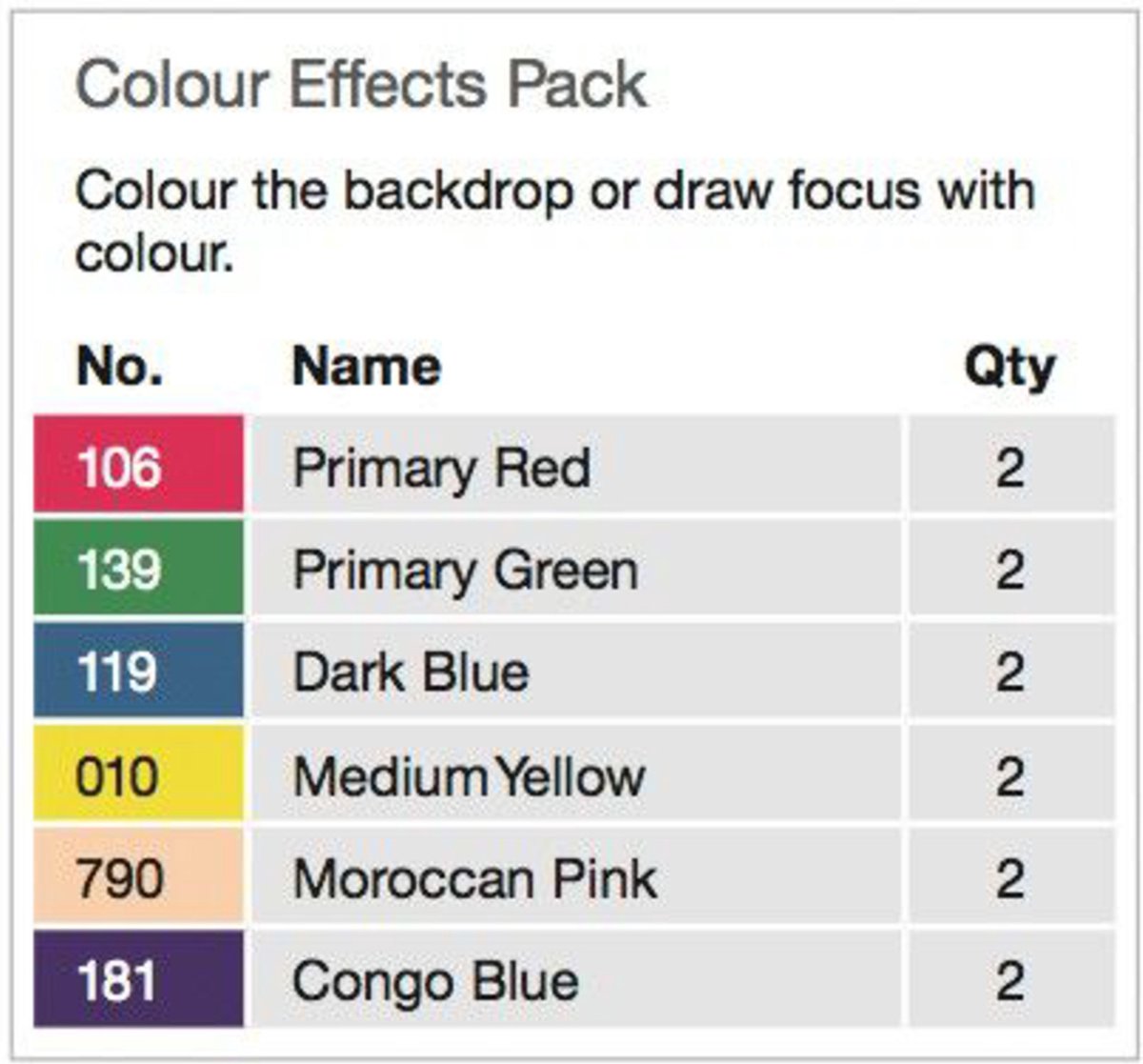 Lee Colour Effect Pack - Kleurfolie | bol