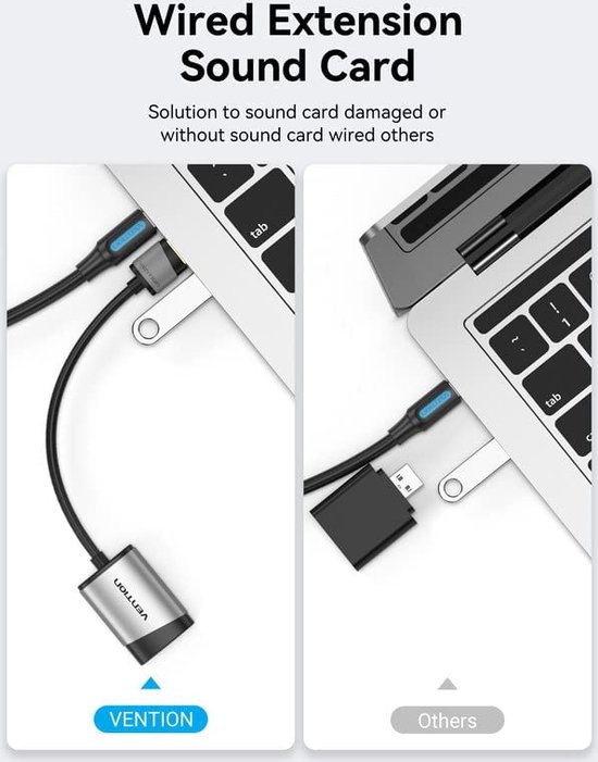 VENTION External USB Sound Card for Computer, PS5, PS4, External Sound ...