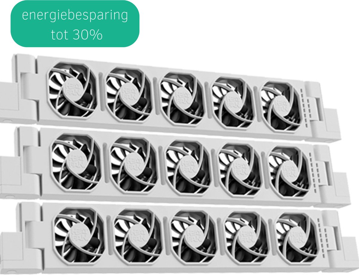 Practics- Radiator Ventilator trio Wit – Radiator Booster 5 ...