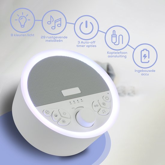 White Noise Machine – Slaaptrainer voor Volwassenen, Kinderen en Baby's ...