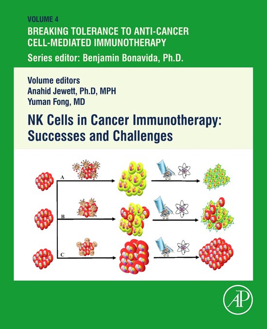 Breaking Tolerance to Anti-Cancer Cell-Mediated Immunotherapy 4 - NK ...