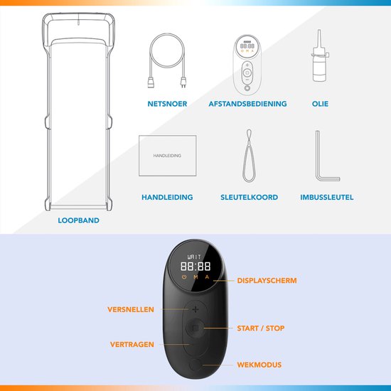 Electric Loopband | bol.com