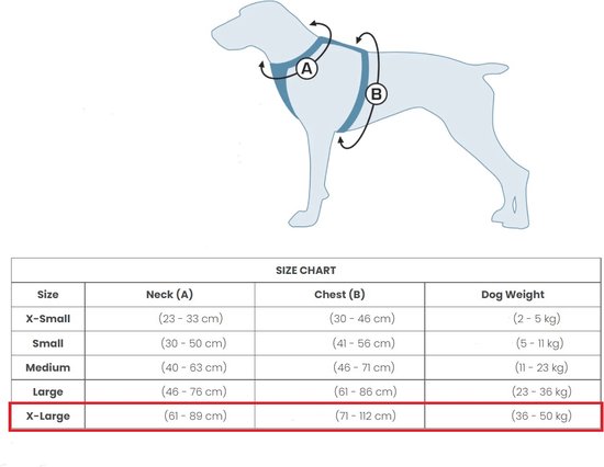 Animal Boulevard K01941 - Outdoor - Hond - Kurgo Journey Air Tuigje ...