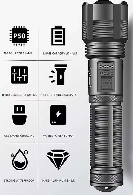 Pulver - Led Zaklamp - Oplaadbaar - 5W - IP46 Waterdicht - 350 meter - 1500... | bol.com