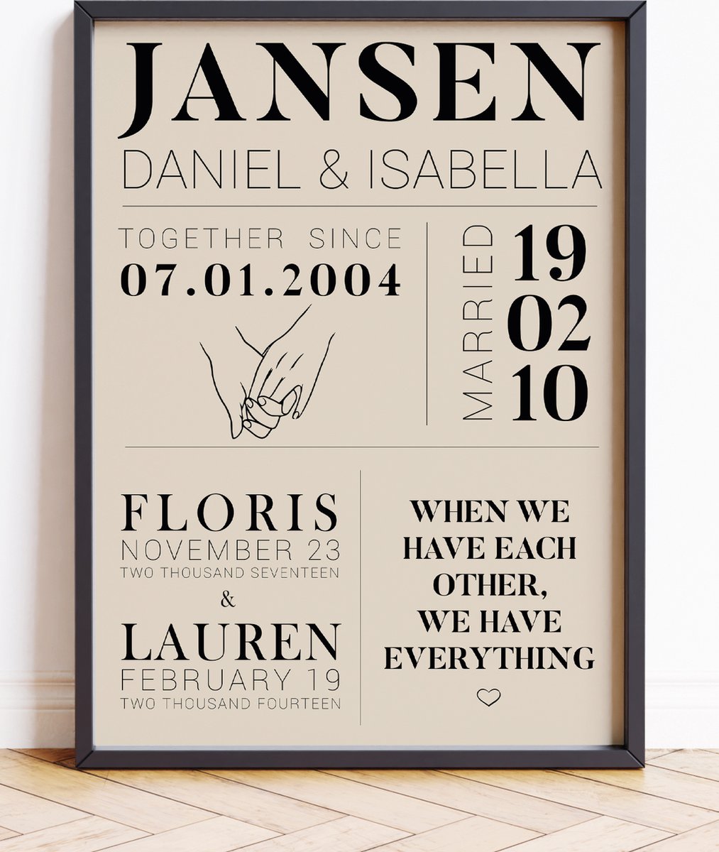 FAMILIE POSTER DETAILS BEIGE (A4 - 21 X 29,7 cm) | Gepersonaliseerd met ...