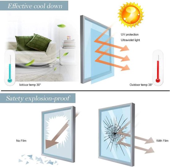 Raamfolie palmboom - zon - zelfklevend - 60 x 120 cm | bol