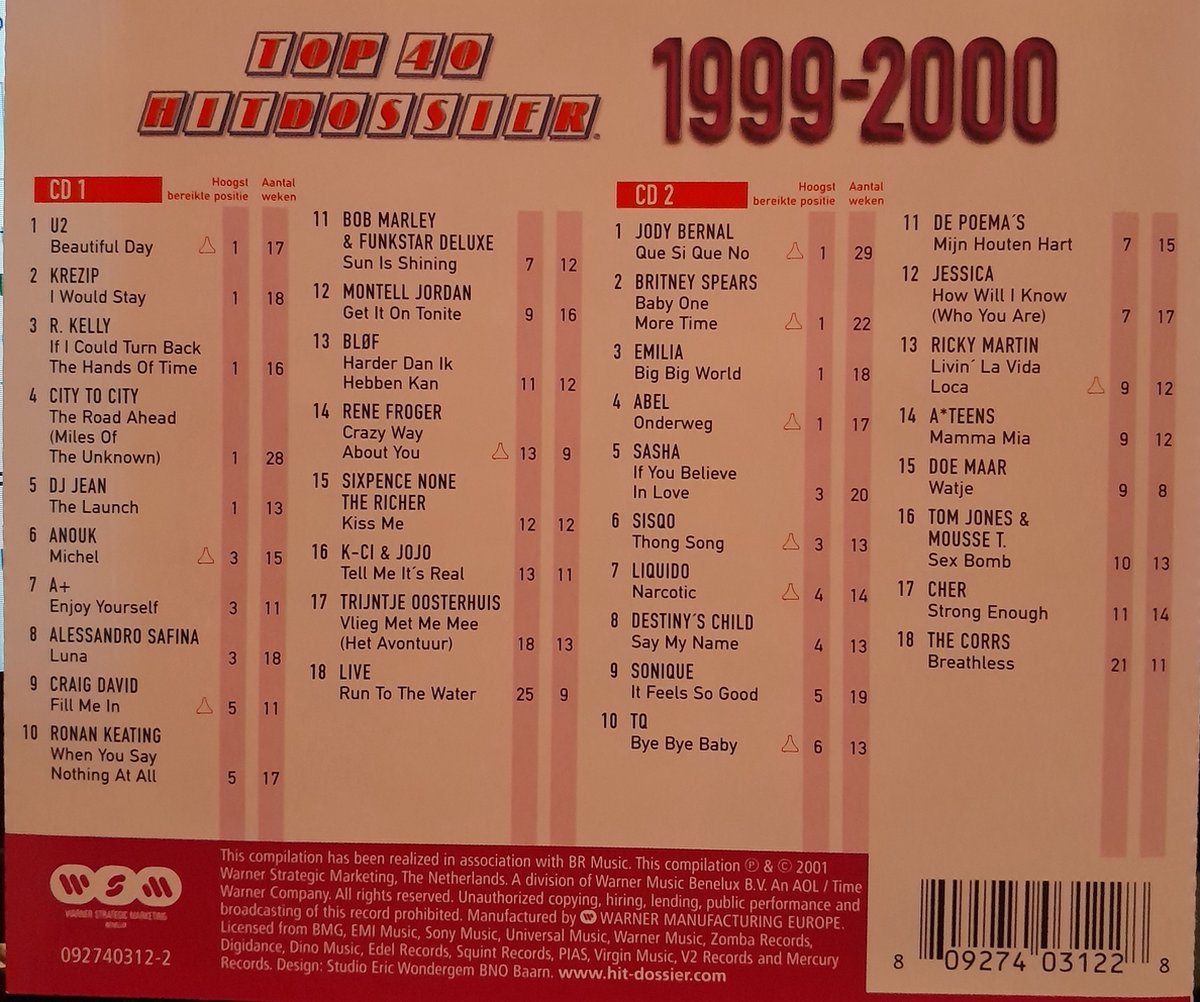 Top 40 Hitdossier 99-2000, Top 40 | CD (album) | Muziek | bol.com