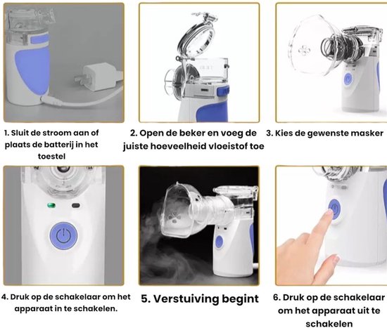 Vernevelaar inhalator - inhalatieapparaat voor baby's, kinderen en ...