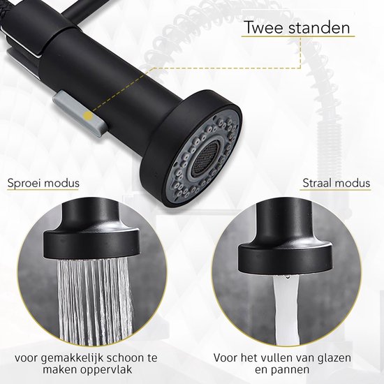 Magma Keukenkraan met Uittrekbare Uitloop - Keukenmengkraan - Handdouche - Flexibele... | bol.com