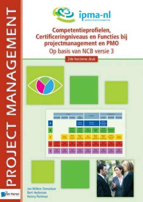Project management - Competentieprofielen, Certificeringniveaus en ...
