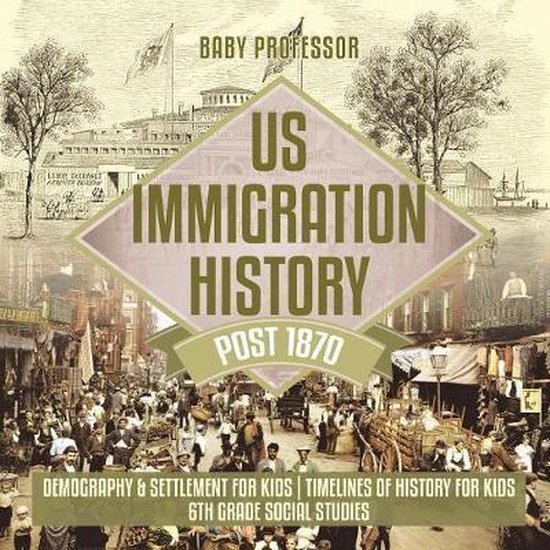 US Immigration History Post 1870 - Demography & Settlement for Kids ...