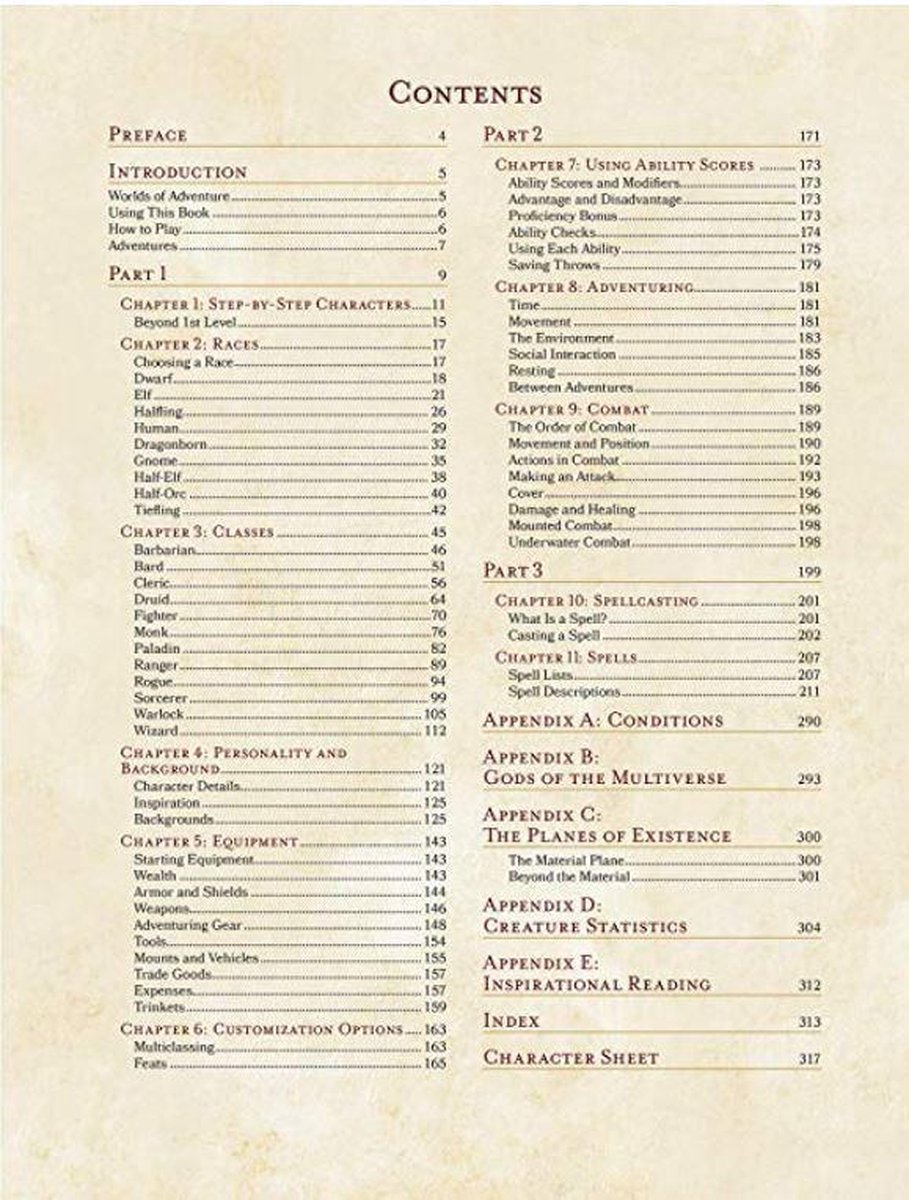 Dungeons and Dragons - 5th Edition Player's Handbook (D and D) /Games | bol