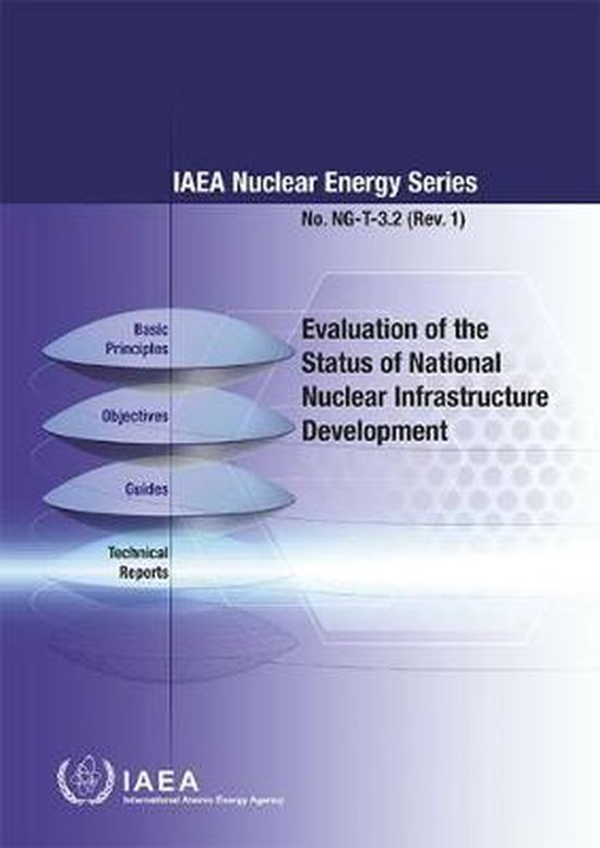 IAEA Nuclear Energy Series- Evaluation of the Status of National ...