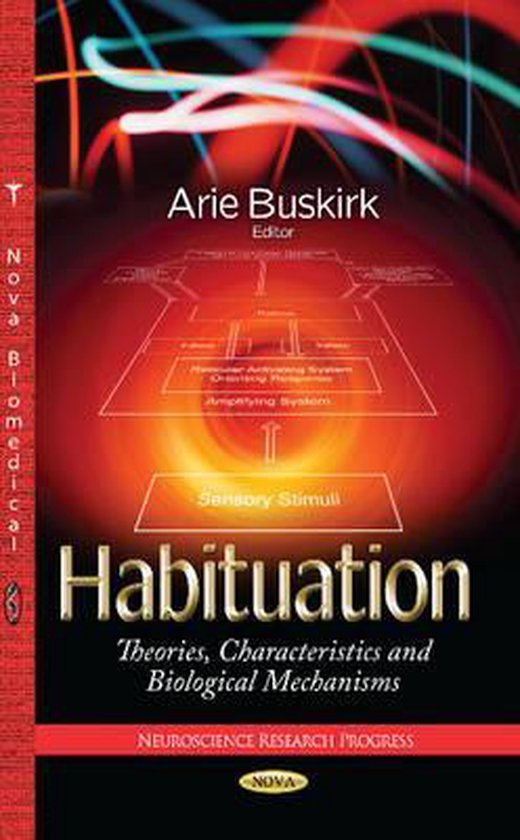 Habituation | 9781628088311 | Buskirk A | Boeken | bol
