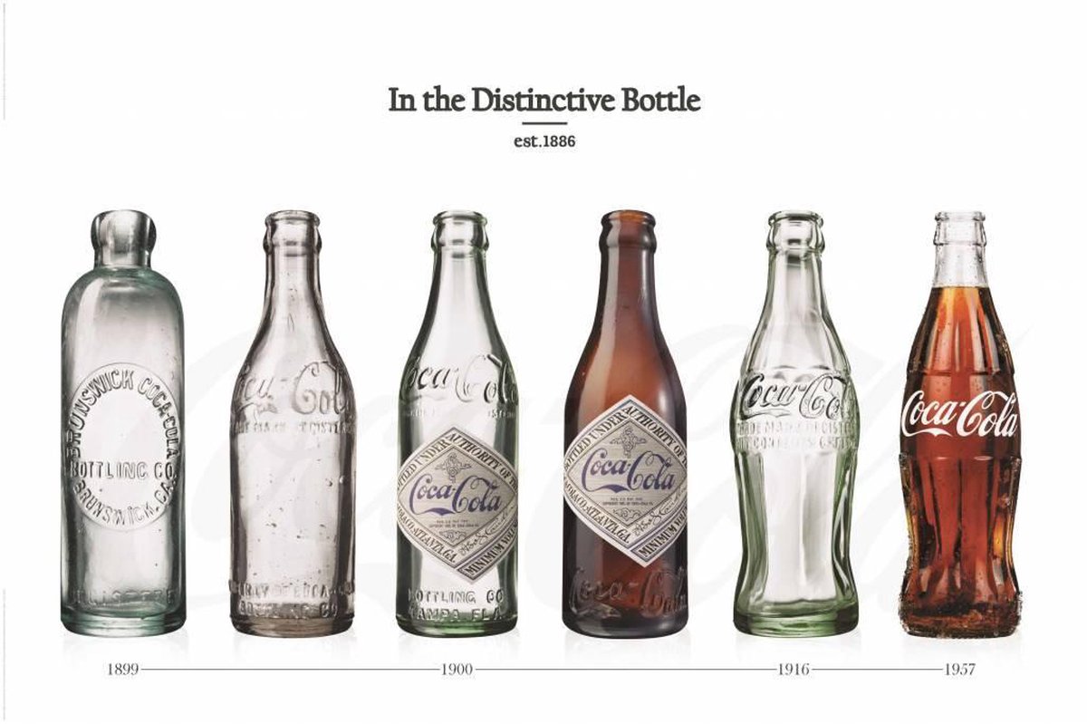 REINDERS Coca-Cola fles evolutie II - Poster - 91,5x61cm | bol.com