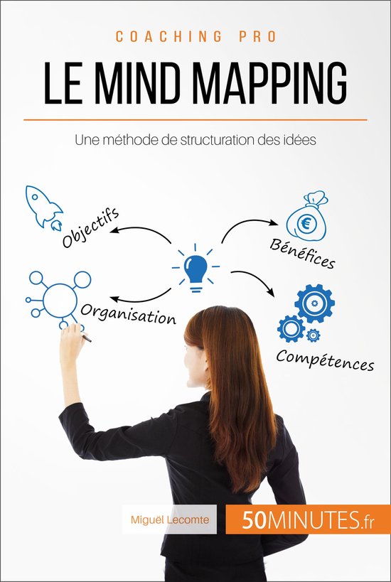 Coaching pro 28 - Le mind mapping (ebook), Miguël Lecomte | 9782806266668 | Boeken | bol.com