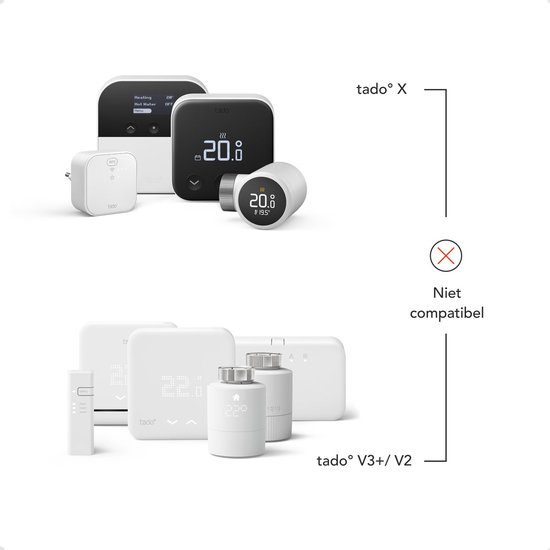 tado° Bridge X - Matter & Thread Bridge - Google Home, Alexa & Apple ...
