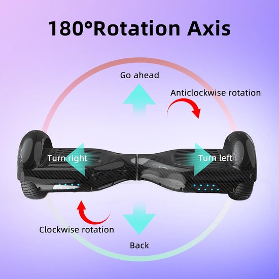 Hoverboard - Oxboard - Hoverkart - Zelf Balencerend - LED - Premium | bol