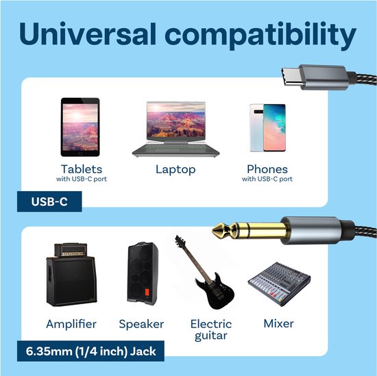 MMOBIEL USB-C naar 6.35mm TRS Auxiliary Mannelijke Kabel - Aux Audio ...