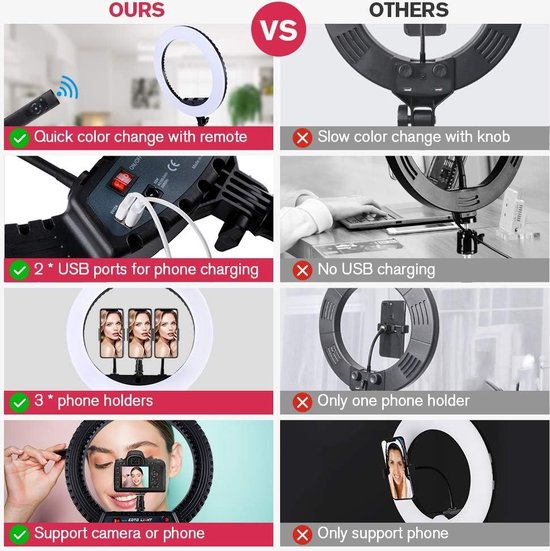 EOTO LIGHT - 18 inch - LED-ringlicht met statief - Dimbaar - CRI 90 | bol