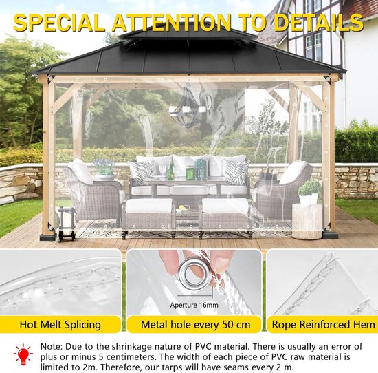 Transparant zeil met ingestanste ringen, 420 g/m², 0,8 x 1,5 m ...