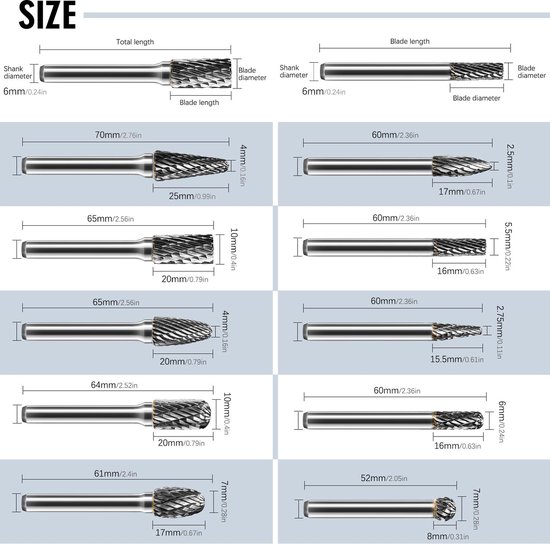 Freesset, 10-delige houtfrees voor boormachine | bol