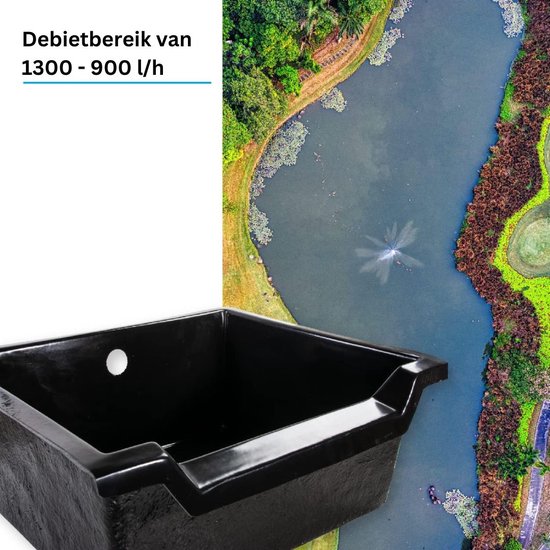 Voorgevormde Vijver - Vijverbak - Minivijver - 130L - Zwart | bol
