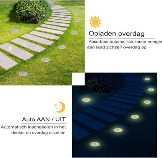Solar Tuinverlichting Grondspots - Solar Tuinverlichting Zonne Energie ...