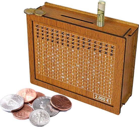 Spaarpot volwassenen - Spaarpot - Spaarpotten - Sparen met een doel ...