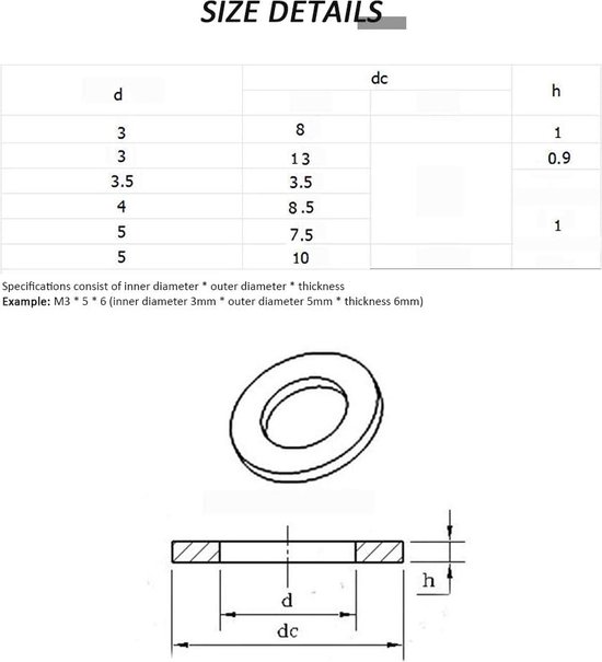 Sluitringen Voor Schroeven - Zachte Nylon Pakking Isolatiering Kunststof Sluitringen... | bol