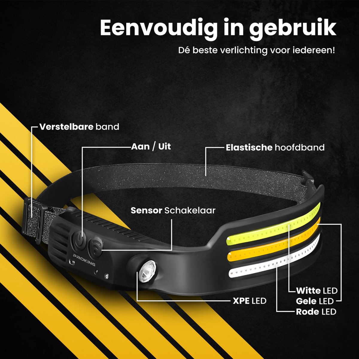 PROKING COB LED Hoofdlamp – Hoofdlamp LED Oplaadbaar – Hoofdlampje – IP44 Waterdicht –... | bol.com