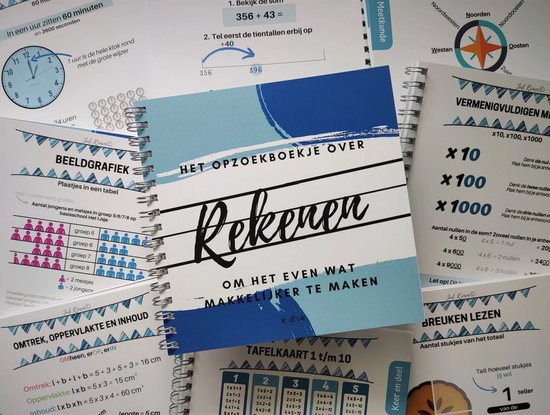 Juf Kimm - Opzoekboekje rekenen - Basisschool, JufKimm | 6097018685699 | Boeken | bol