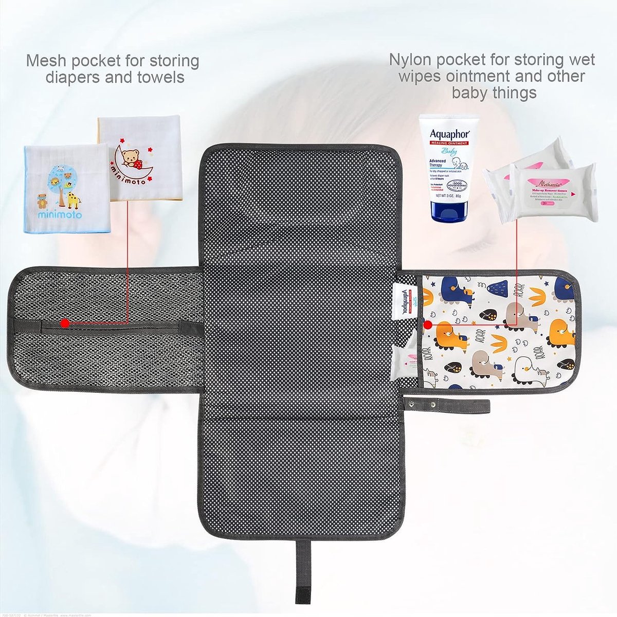 Verkleedkussen, draagbaar, baby-verschoonmat voor onderweg, opvouwbaar ...