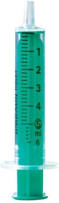 B.Braun Injekt Solo Luer injectiespuit - 5 ml - groen - 100 stuks | bol