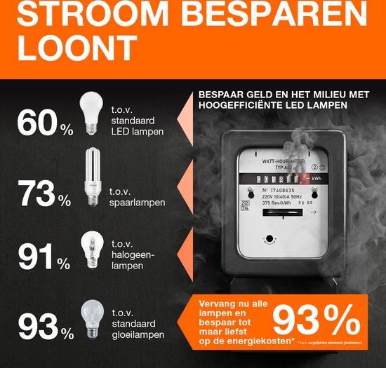 OSRAM LED spaarlamp, glazen gloeilamp, E27, warm wit (3000K), 4 watt ...