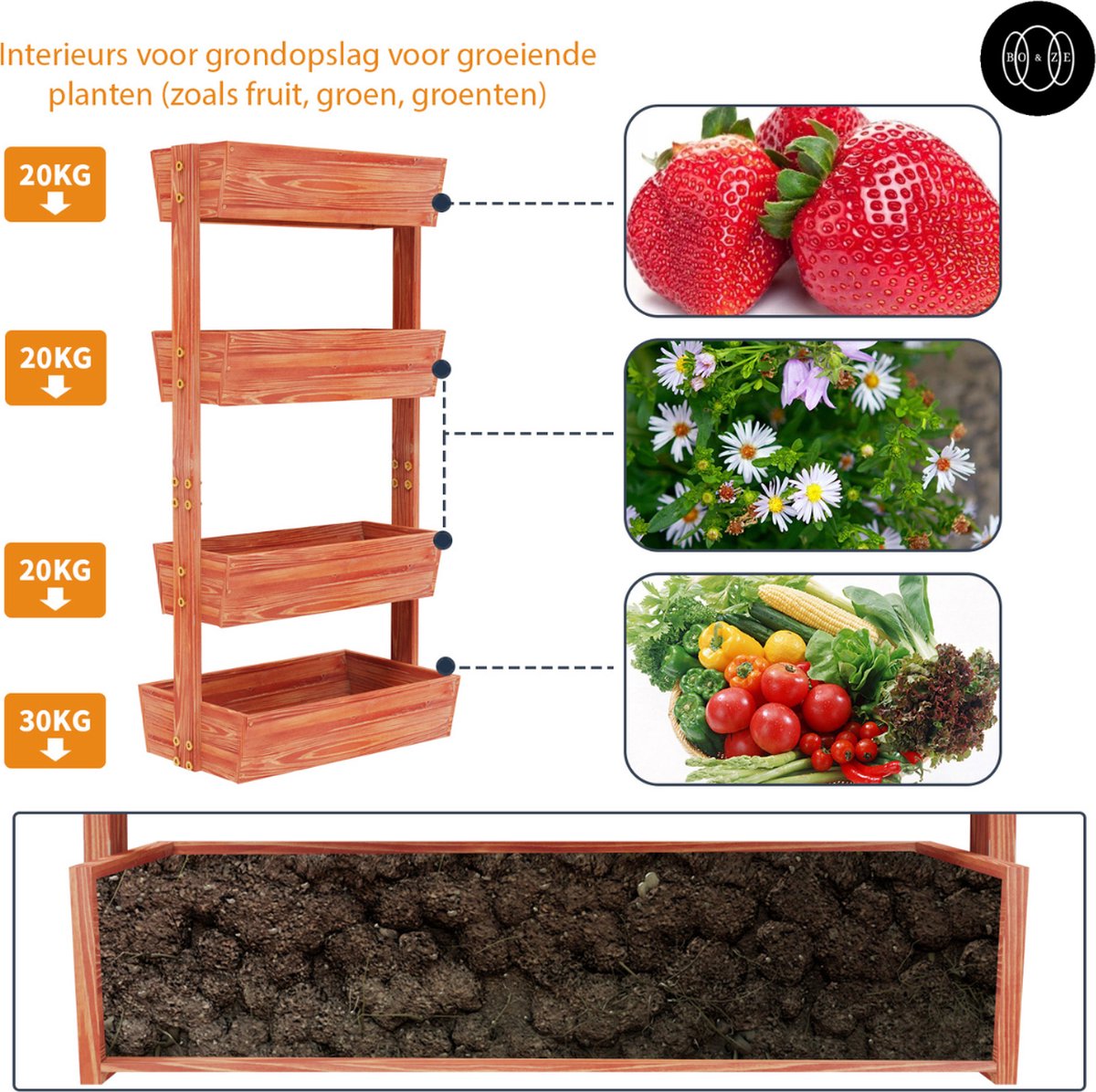 Boze® Moestuinbak Op Poten - Kruidenbak Op Poten - Kruidenbak Buiten ...